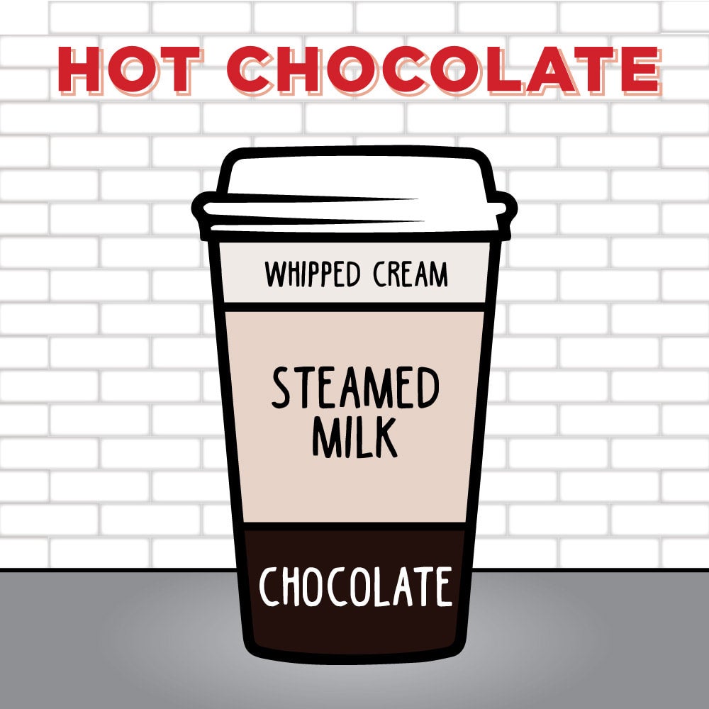 Rich, Delicious Hot Chocolate at Mavens Market - Bozeman, Montana ...